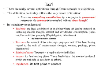 Introduction to Public Finance and Taxation.pptx