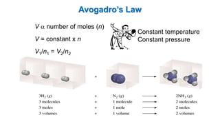 GAS LAWS AND GENERAL GAS EQUATION (CHARLES, BOYLES AND AVOGADRO) | PPTX