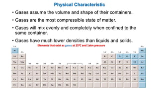 GAS LAWS AND GENERAL GAS EQUATION (CHARLES, BOYLES AND AVOGADRO) | PPTX