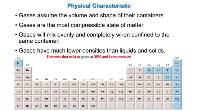 GAS LAWS AND GENERAL GAS EQUATION (CHARLES, BOYLES AND AVOGADRO) | PPTX ...
