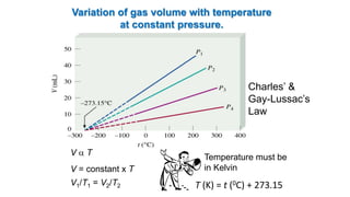 GAS LAWS AND GENERAL GAS EQUATION (CHARLES, BOYLES AND AVOGADRO) | PPTX
