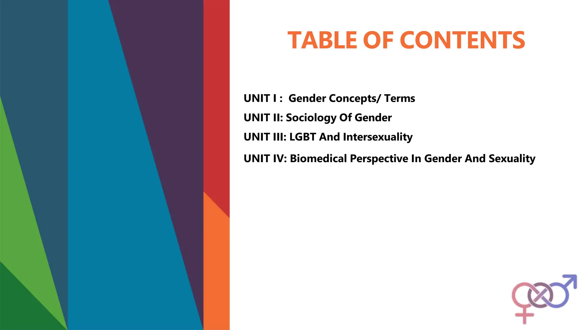 1. Gender and society introduction mod 1 | PPTX