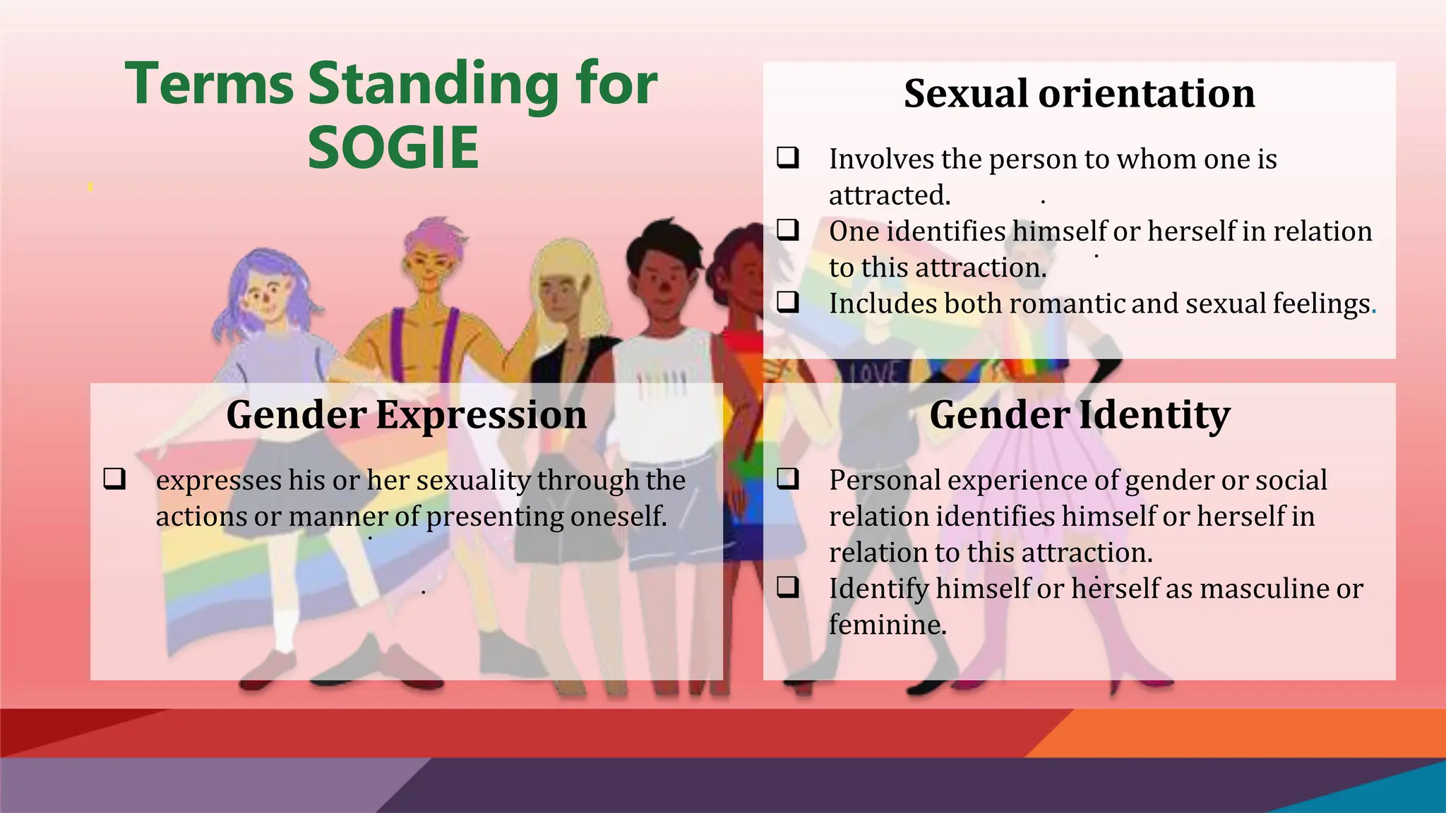 1. Gender and society introduction mod 1 | PPTX