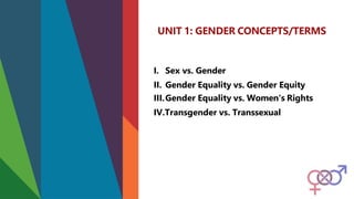 1. Gender and society introduction mod 1 | PPTX