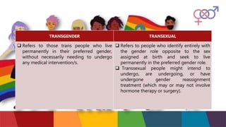 1. Gender and society introduction mod 1 | PPTX