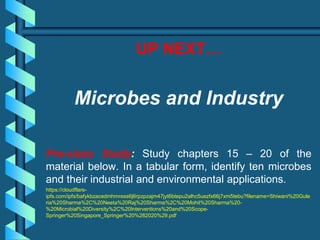 Environmental Microbiology - Screening of Producer strain | PPTX