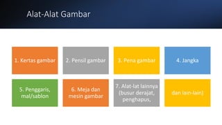 Pendahuluan Proses Menggambar Teknik Mesin | PPT