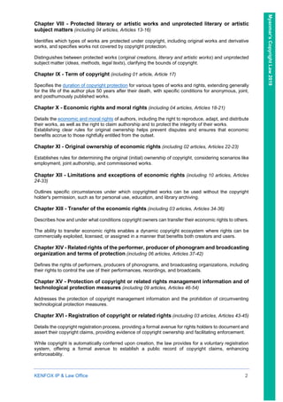 Myanmar's Copyright Law Introduction (Bulletin).pdf