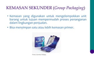 Ruang lingkup kemasan pelindung dan penanganan material | PPT