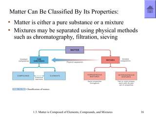 inorganic chemistry/matter/measurements/SI units | PPT