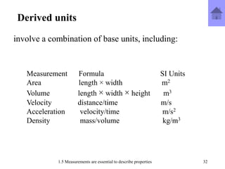 1. ch01_1Fundamental Concepts and Units of Measurement.ppt