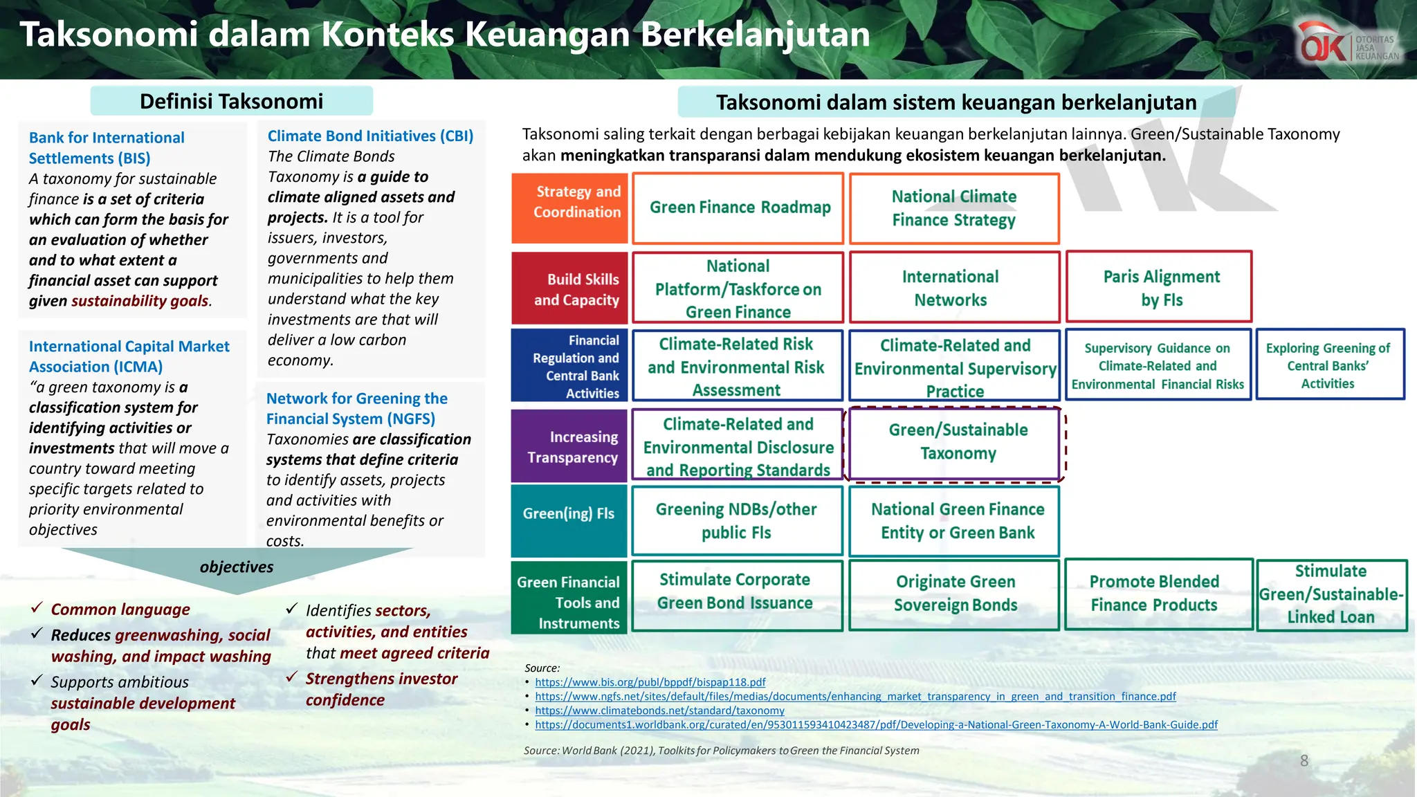 Materi- Taksonomi Keuangan Berkelanjutan | PDF
