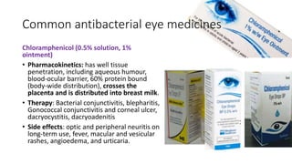 Ocular anti-infective agents: Antibiotics, Antivirals and antifungals ...