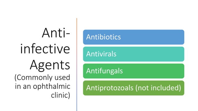 Ocular anti-infective agents: Antibiotics, Antivirals and antifungals ...