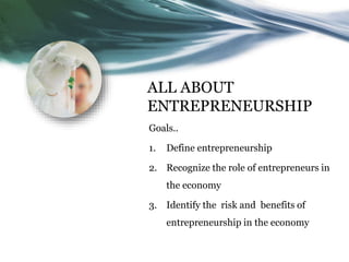 1.-Introduction-to-Entrepreneurship.pptx