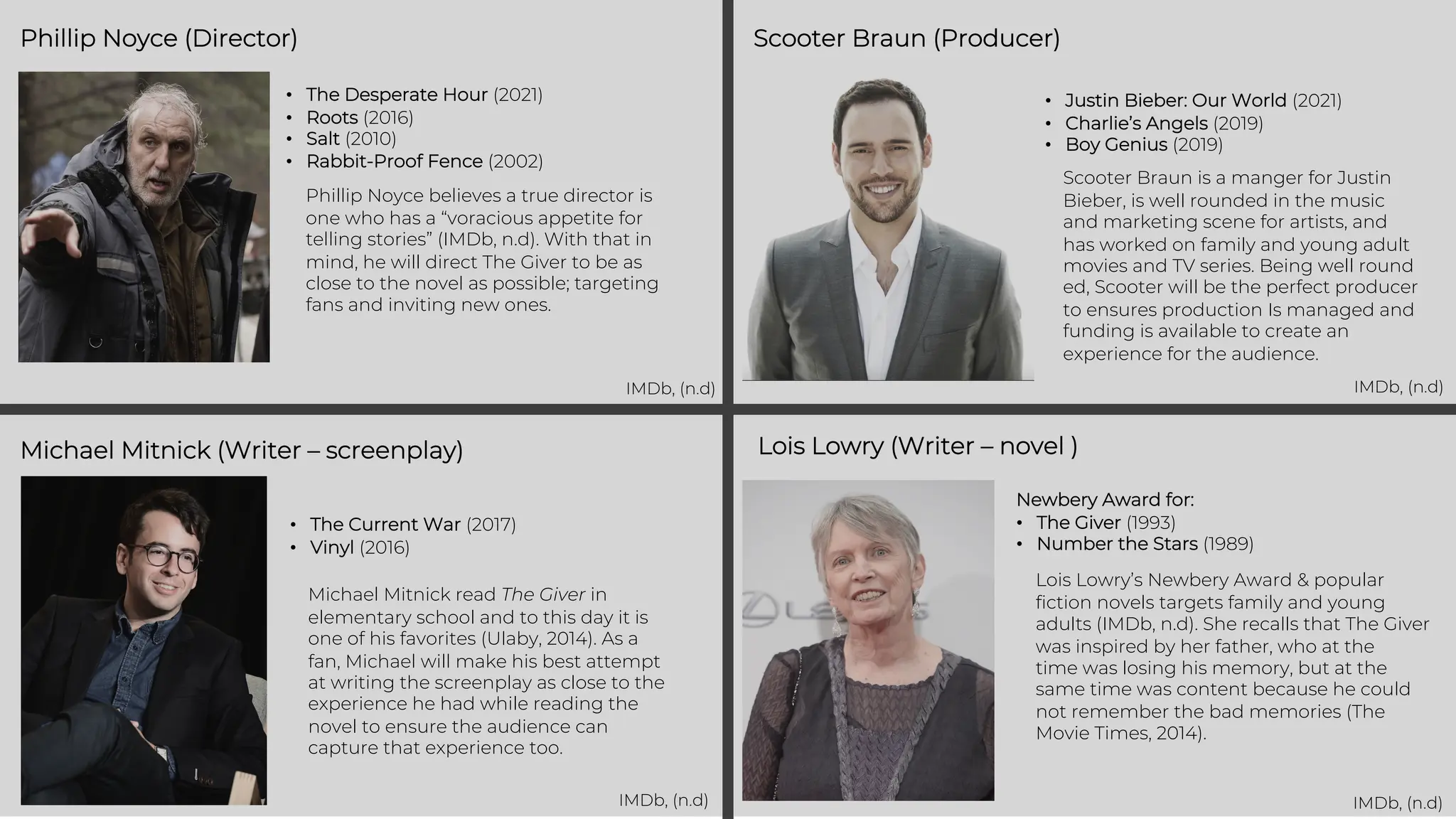 The Giver Project Summary - Michael Q Trucks | PDF