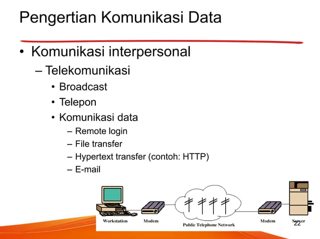 pengenalan jaringan komputer dan komunikasi data.pptx