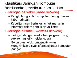 pengenalan jaringan komputer dan komunikasi data.pptx