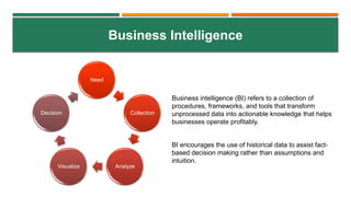 1.POWER_BI_Introduction pengenalan power Bi | PPTX
