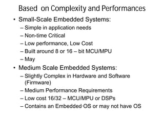 Embedded System Introduction and Basics | PDF