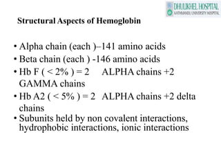 Heme synthesis for medical And Nursing studentspptx | PPTX