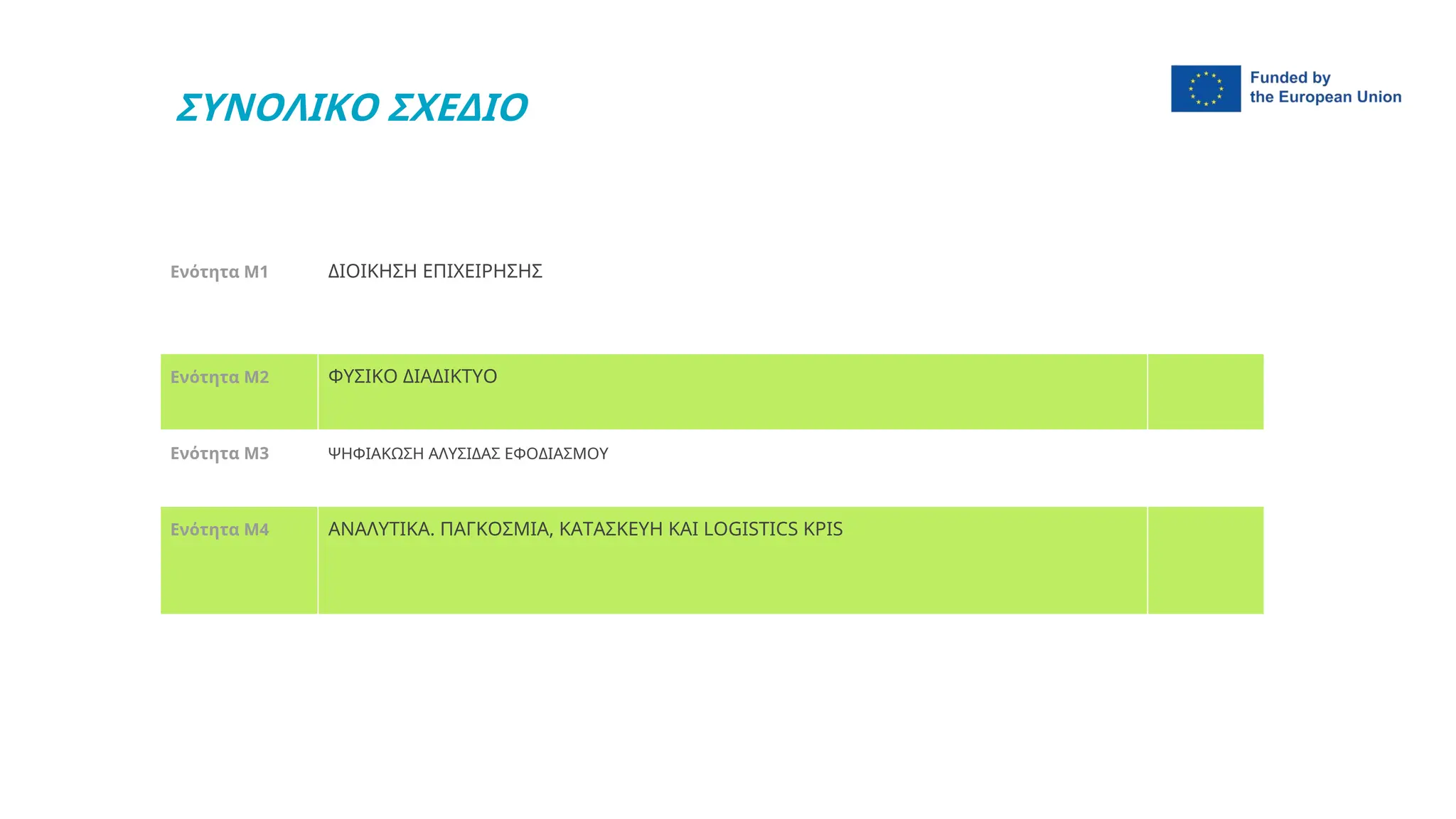 DIGITAL TRANSFORMATION AND STRATEGY IN GREEK LANG. | PPT