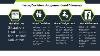 1. The Ethical dimesions of human Existence.pptx