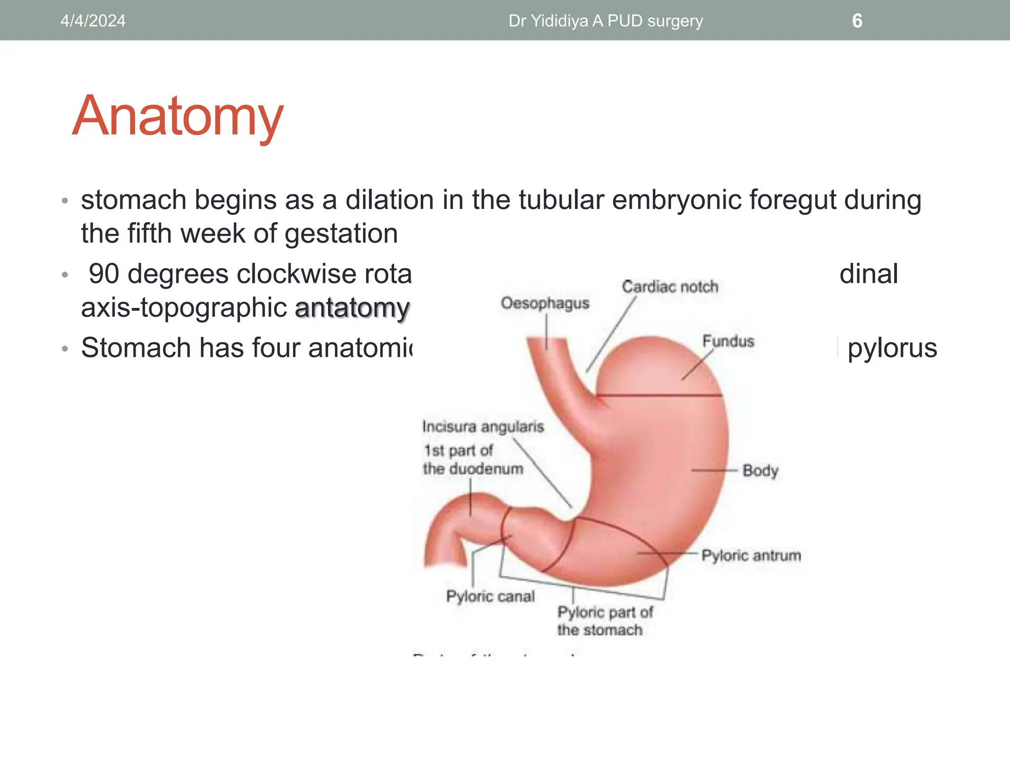 1. Surgical Management of PUDS 2020.pptx