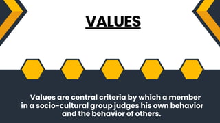 1.-The-Social-System-of-a-Socio-Cultural-Group-2.-The-Cultural-System ...