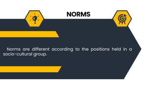 1.-The-Social-System-of-a-Socio-Cultural-Group-2.-The-Cultural-System ...