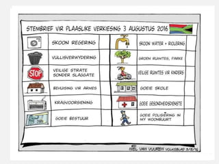 1.2.4-Visuele-tekste-Copy-Copy.pdf afrikaans resources | PDF