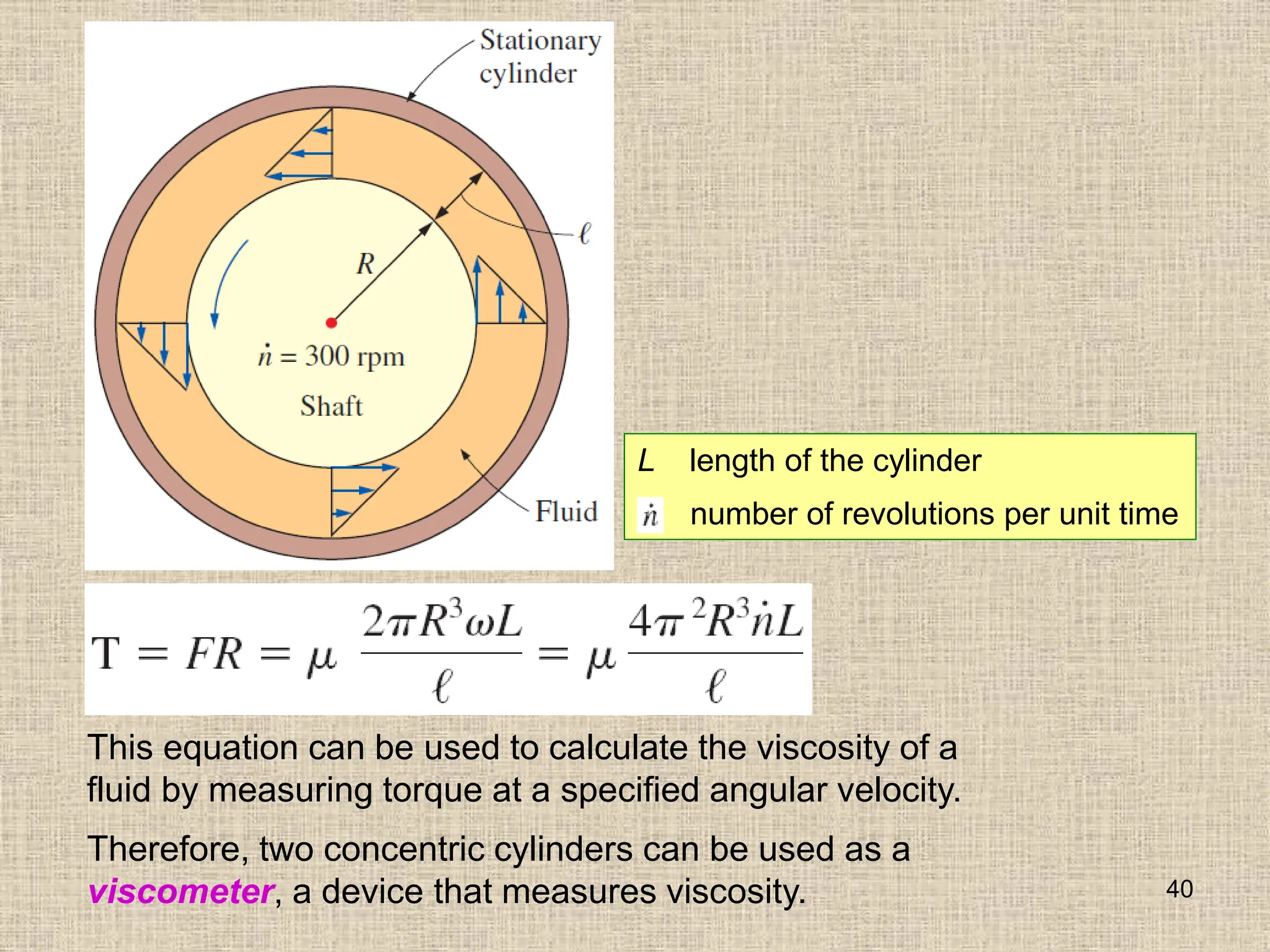 basic concepts of fluid mechanics (FM-1).pdf