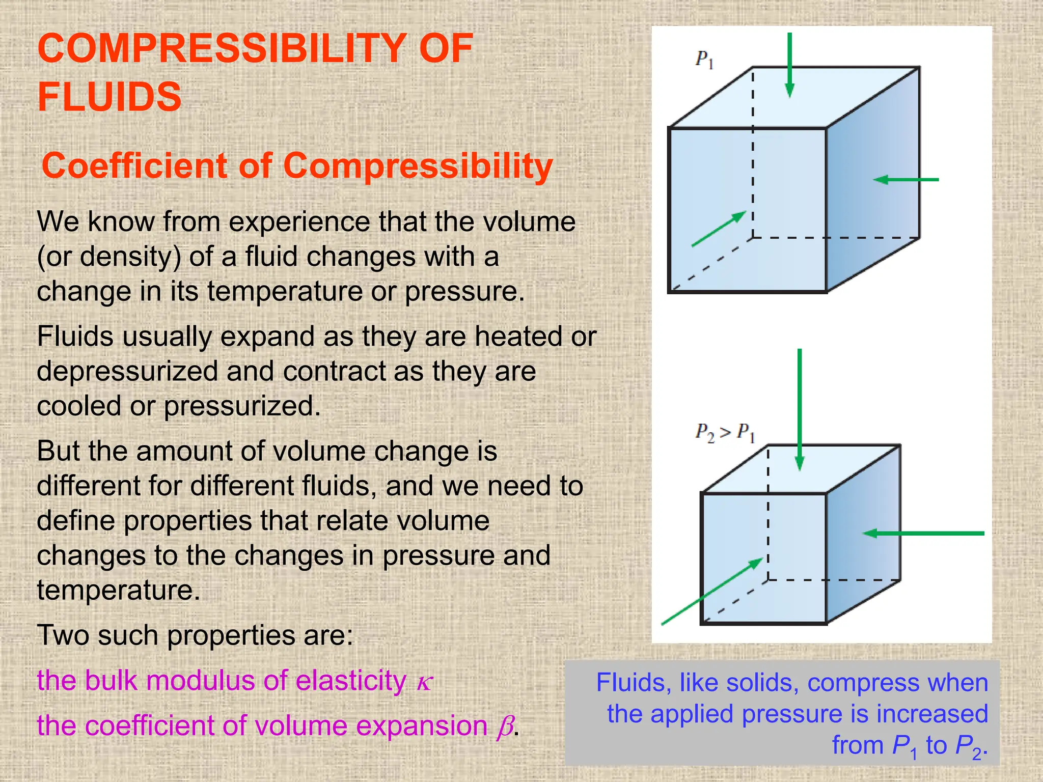 basic concepts of fluid mechanics (FM-1).pdf