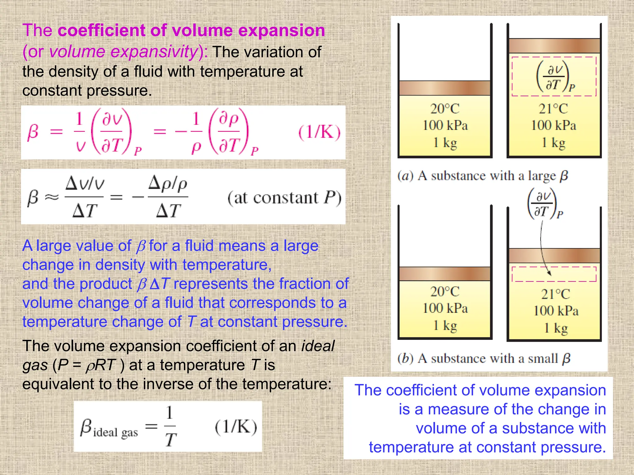 basic concepts of fluid mechanics (FM-1).pdf