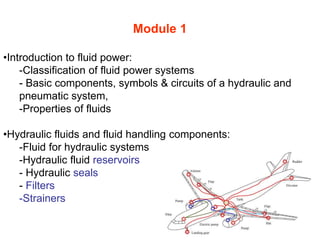 Industrial hydraulics introduction /comparison | PPT