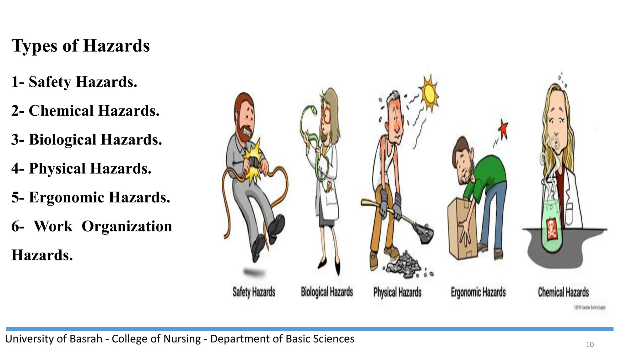 1. Chemical Security and Safety in Chemi | PDF