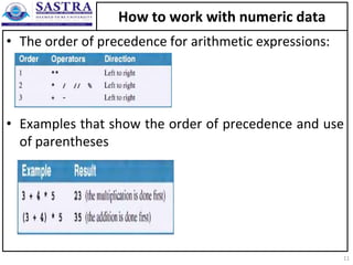 1.4 Work with data types and variables, numeric data, string data.pptx