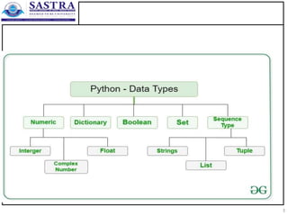 1.4 Work with data types and variables, numeric data, string data.pptx