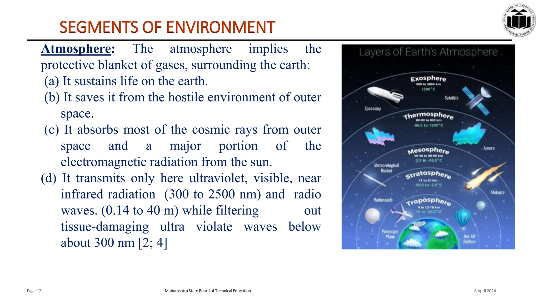 1.ENVIRONMENT first chapter ppt of msbte | PPTX
