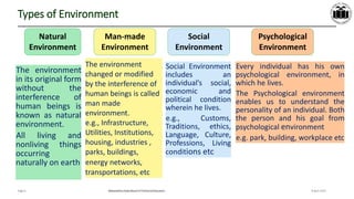 1.ENVIRONMENT first chapter ppt of msbte | PPTX