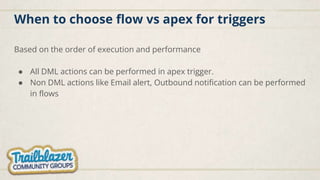 1. Salesforce Clicks vs Code - Part 1.pptx