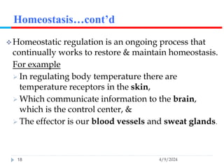 1.Introduction to human physiology-1 (1).pptx