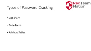 1.1 What is Password Cracking in hacking.pptx.pptx