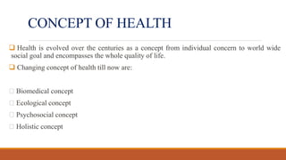Overall Concept of health and disease.pdf