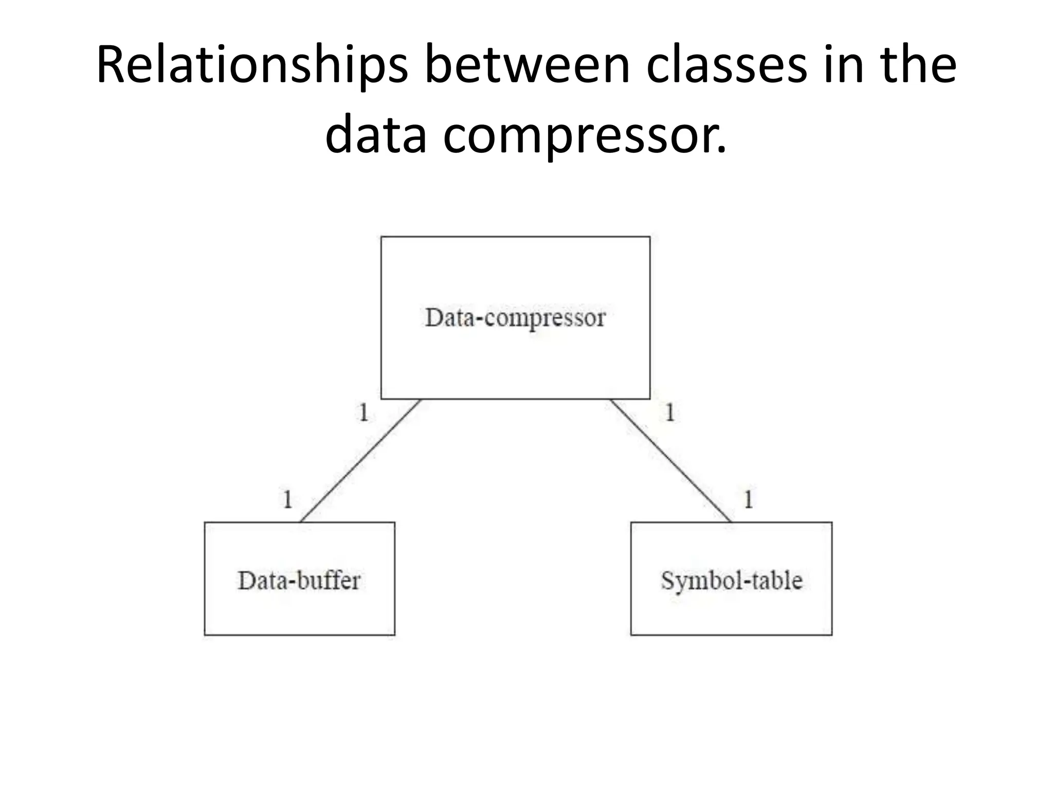 Special purpose computing system document | PPT