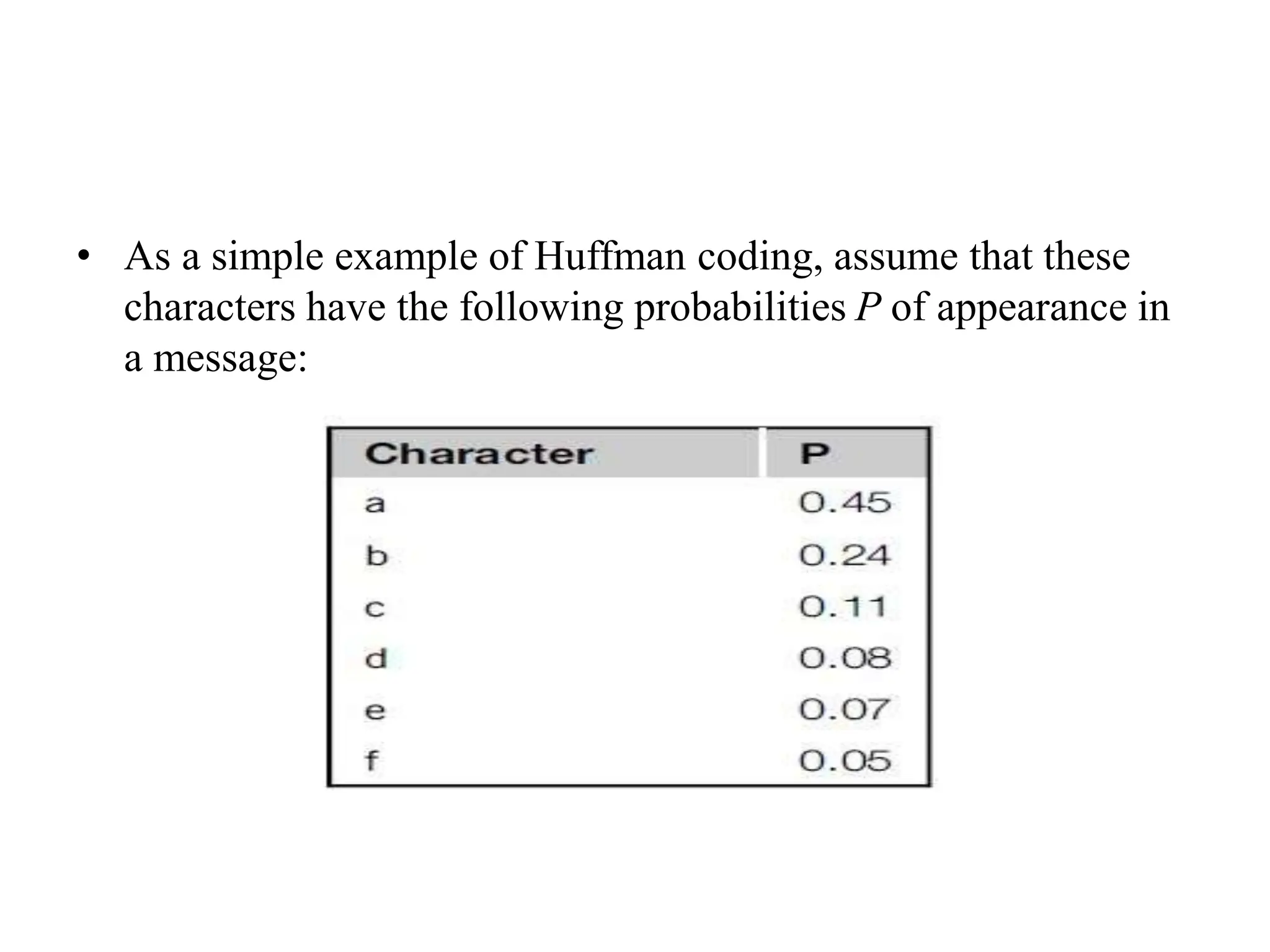 Special purpose computing system document | PPT | Free Download