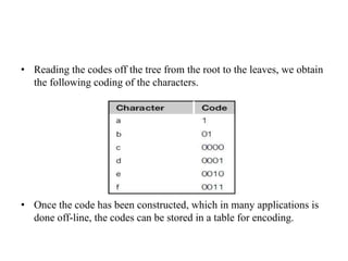 Special purpose computing system document | PPTX