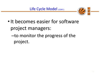 1.Basic Introduction_software engineering.ppt