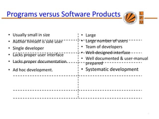 1.Basic Introduction_software engineering.ppt