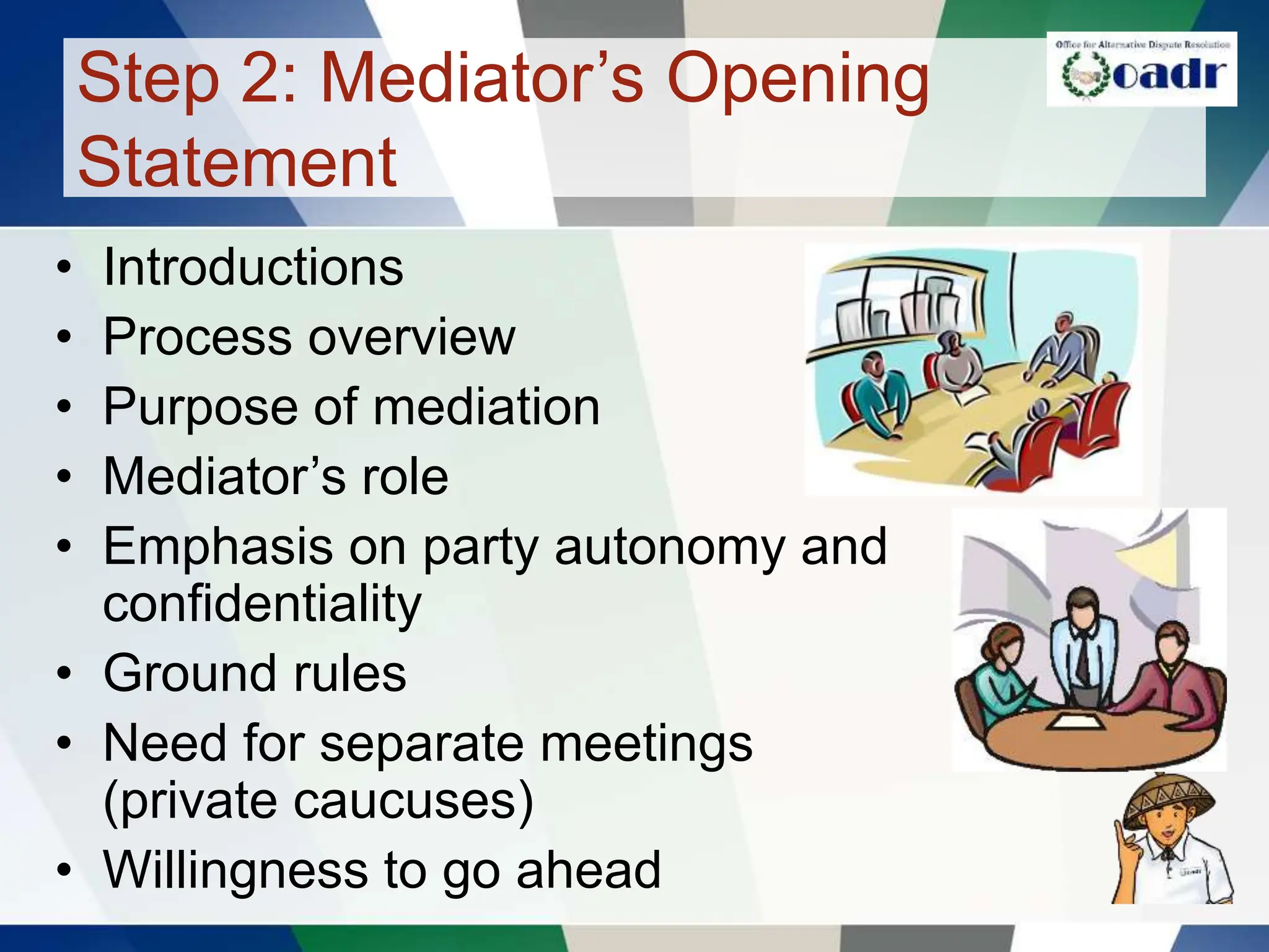 Alternative Dispute Resolutions and Effective Communication | PPT